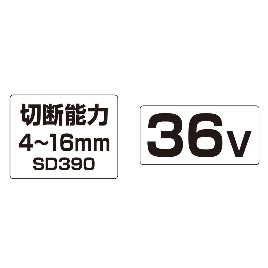 コードレス鉄筋カッター 充電式 油圧 DCC-1636HR 36V (切断能力4mm〜16mm) 本体のみ IKK : 清水金物.biz - 通販 - Yahoo!ショッピング