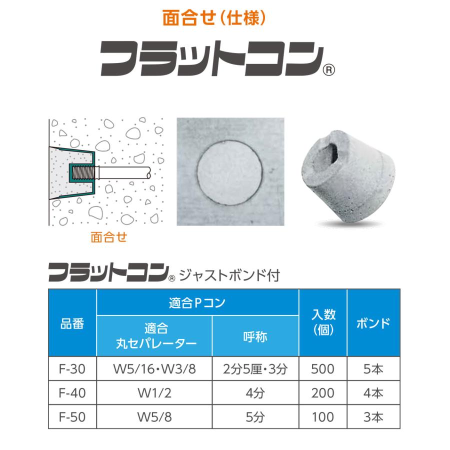 Pコン穴埋め フラットコン 面合せ F-30 丸セパW5/16・W3/8用 Pコン穴埋め フラットコン 面合せ F-30 丸セパW5/16・W3/8用