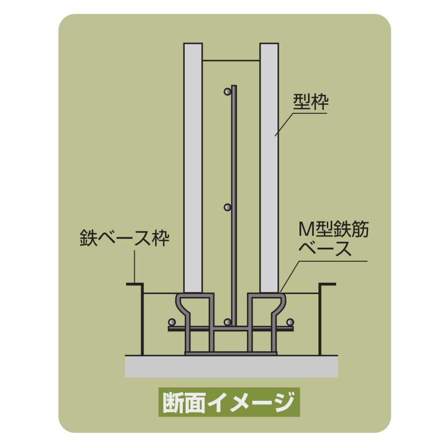 NSP(DIY) NSP M型鉄筋ベース 150×395×345 h=70 高さ150×型枠受け幅395×主筋受け高さ70 (40入り) : 清水金物.biz - 通販 - Yahoo!ショッピング