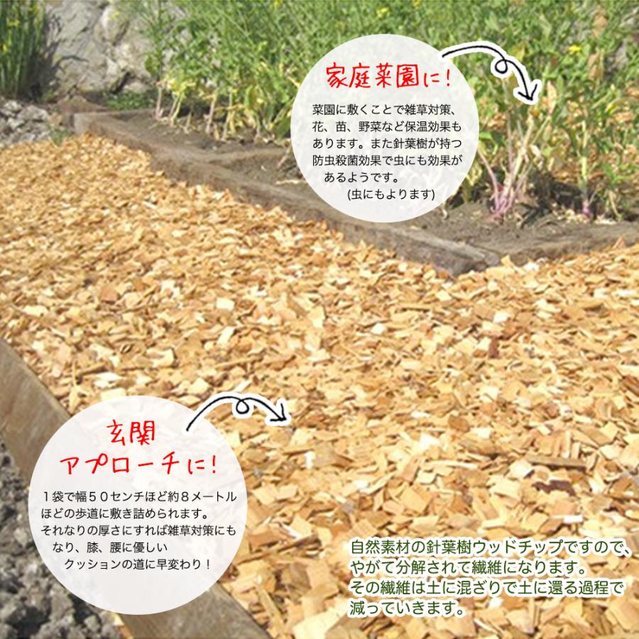 ウッドチップ（混合） 長野県産 天然木100％ 70L入り×10袋 新鮮な木の香りをお届けします！ナチュラルウッドチップ : 信濃路ものがたり - 通販 - Yahoo!ショッピング