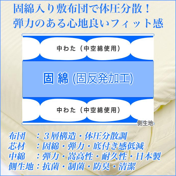 日本製 固綿入り 敷布団 シングル ST8 増量 三層構造 敷き布団 厚さ 約 8cm 最大 布団 NANO プラチナ 消臭 制菌 抗菌 防臭 ニオイ対策 ダニブロック 防ダニ : 全日本通販 ...