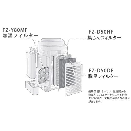 FZ-Y80MF 加湿フィルター 枠付き FZ-D50HF 集じんフィルター KC-J50 KC-H50 空気清浄機フィルター FZ-D50DF : 709f03c794a : シャイニング ...
