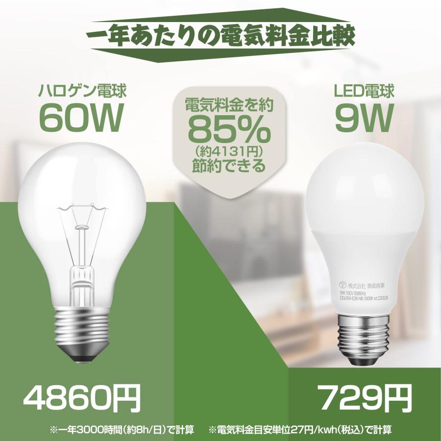 Dotoy ダクトレール用 スポットライト 4個セット E26口金 黒 ダクトレール LED電球 60W形相当 電球色 9W 800lm ライテ : シャイニングONE - 通販 ...