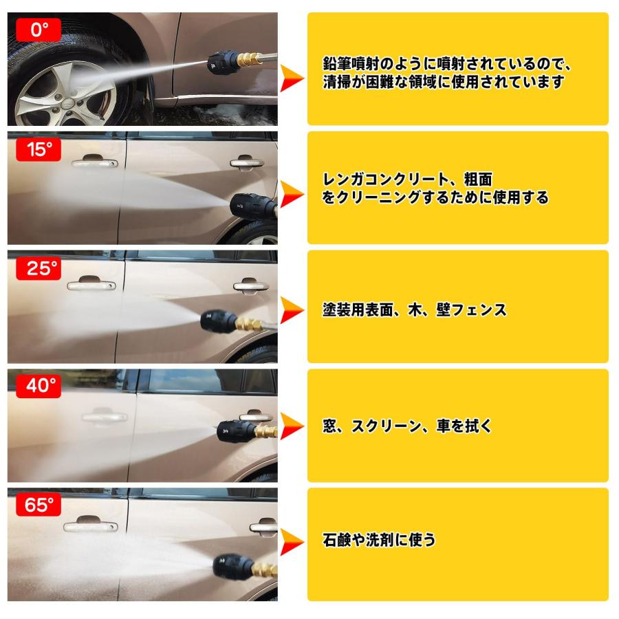 ANZOBEN 高圧洗浄ショートガン ケルヒャー 高圧洗浄機用 M22 14mm トリガーガン 高圧洗浄ガン 耐久性 マルチスプレー 5段調整可 : 7dc2c7e8331 : シャイニング ...