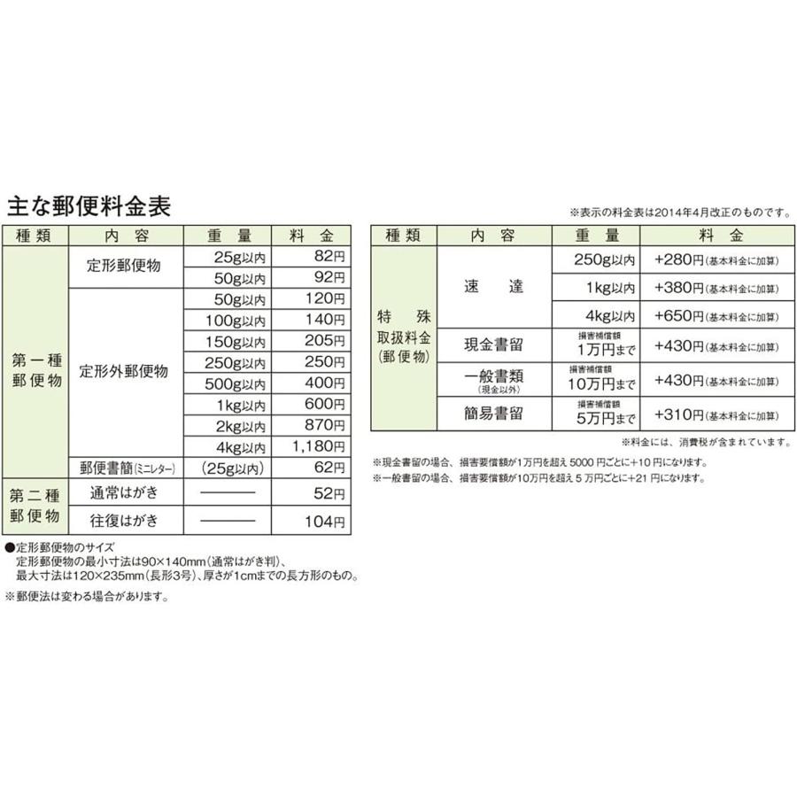 マルアイ 封筒 角形8号 角8 茶封筒 クラフト封筒 100枚 PK-Z188 : Shining Today - 通販 - Yahoo!ショッピング