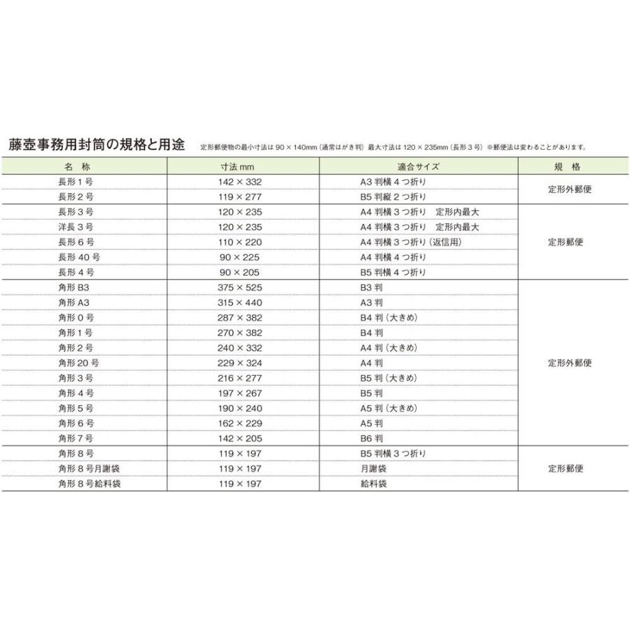 マルアイ 封筒 角形8号 角8 茶封筒 クラフト封筒 100枚 PK-Z188 : Shining Today - 通販 - Yahoo!ショッピング