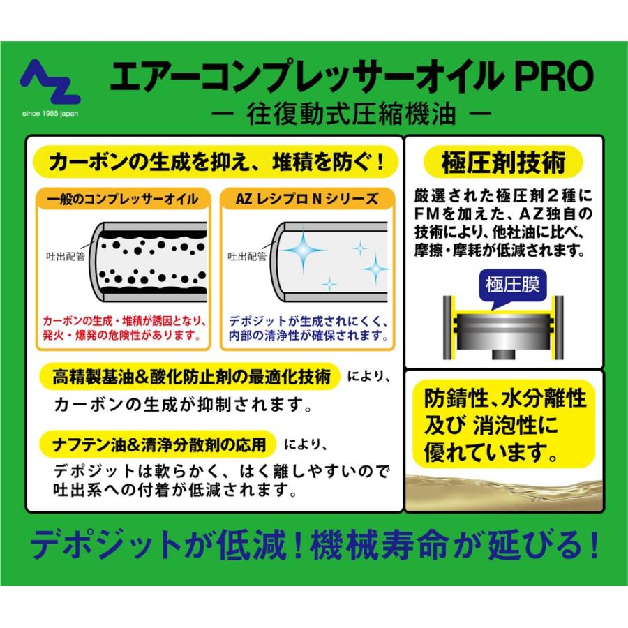AZ(エーゼット) エアーコンプレッサーオイル PRO 4L【DAL-001/レシプロ N46】 ベビコン用/ベビコンオイル/作動油/油圧作動油/往復 : Shining Today - 通販 ...