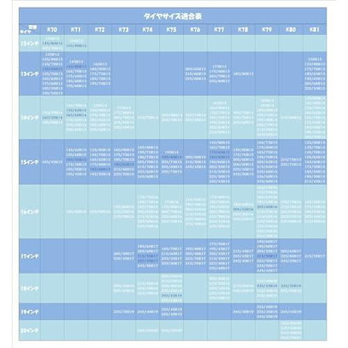 JASIDA(ジャシダ) タイヤチェーン 布製 軽自動車 スノーチェーン 非金属 簡単装着 チェーン規制対応 K71 : s-b0ck2gbdgf-20231215 : Shining ...