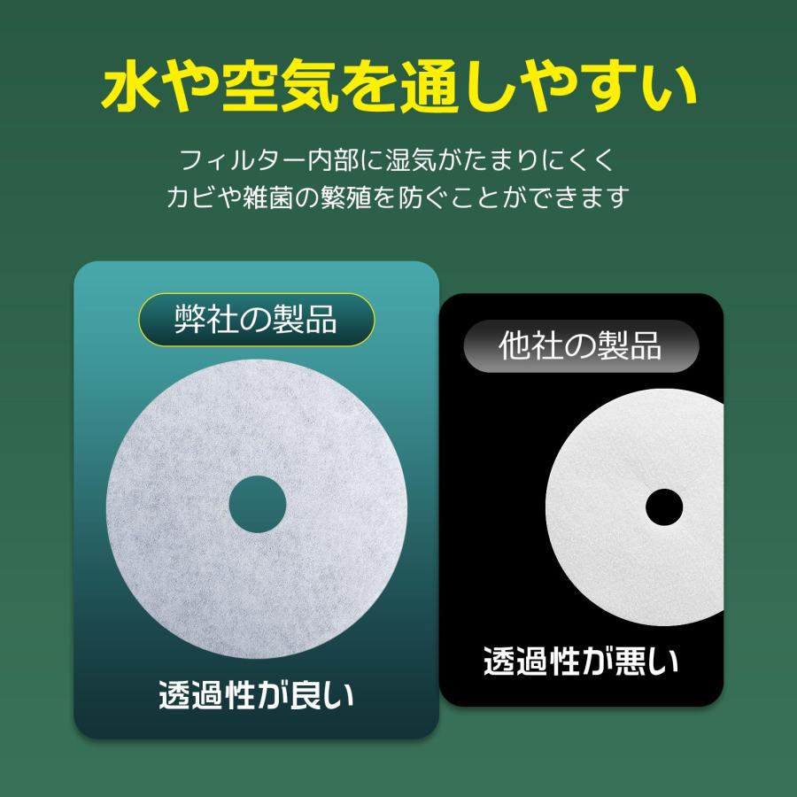 Topatrol 衣類乾燥機フィルター 交換用フィルター 小型衣類乾燥機用ろ過綿フィルター 外径24cm 内径3.5cm 厚さ2mm 3枚入り不織布 : Shining Today - 通販 ...