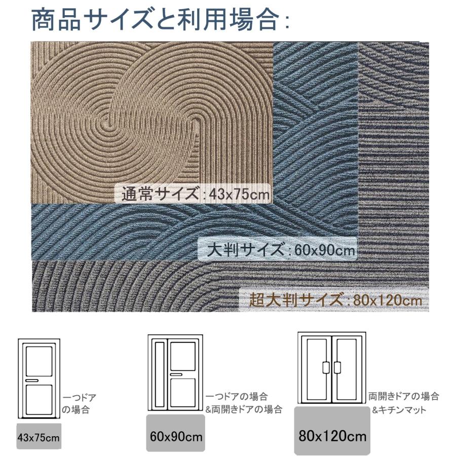 Hopeholic 玄関マット 屋外 北欧 風水 泥落としマット おしゃれ ドアマット 業務用 家庭用 洗える 玄関外マット 大判 滑り止め 長さ調整 : Shining Today - 通販 ...