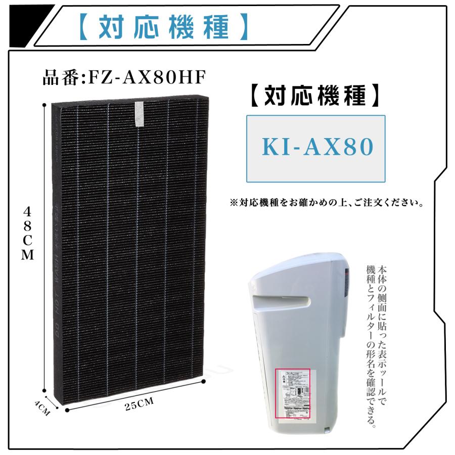 SHARP シャープ 空気清浄機 フィルター FZ-AX80HF 加湿空気清浄機用 集じんフィルター HEPAフィルター KI-AX80 空気清浄機用交換フィルター（互換品 ...