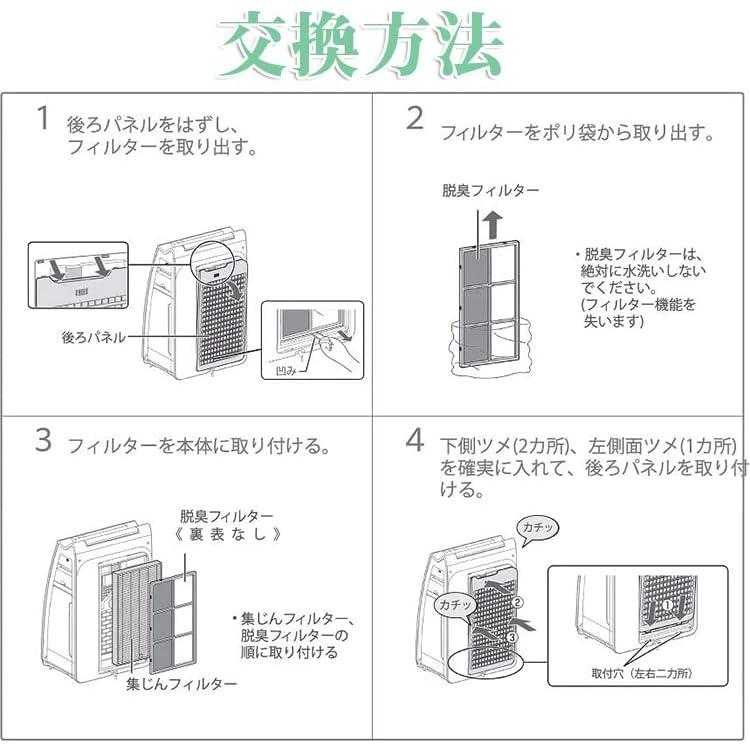 SHARP FZ-E55HFHEPAフィルター 集じんフィルターFZ-E55HF 脱臭フィルター FZ-E55DF 加湿フィルターFZ-AX80MF カートリッジセット FZ-AG01K1 4 ...