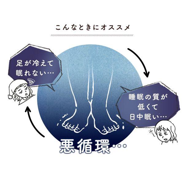 まるでこたつ おやすみスイッチ まるでこたつソックス おやすみ 靴下サプリ 足先カット レディース あったか ルームソックス レッグウォーマー 22-25cm -ST01 ...