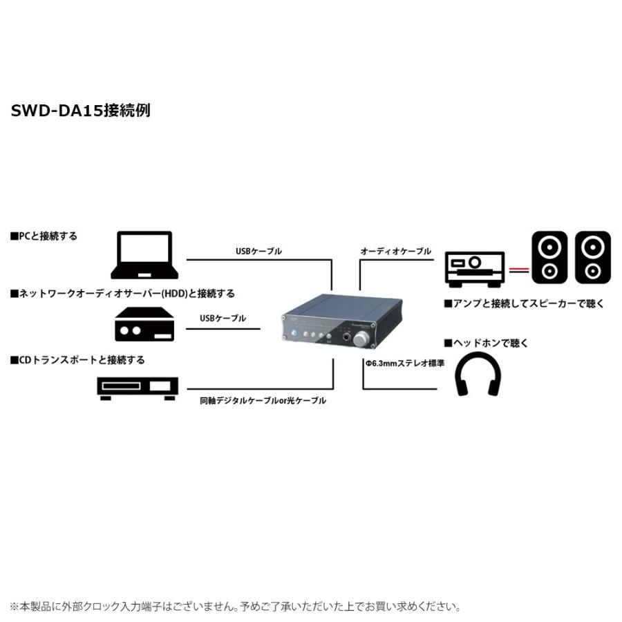 SWD-DA15 コンバーター コンポ D/A アンプ 光 ケーブル USB 音響機器 ac dac 同軸 ハイレゾ音源 CDコンポ 日本製 ...