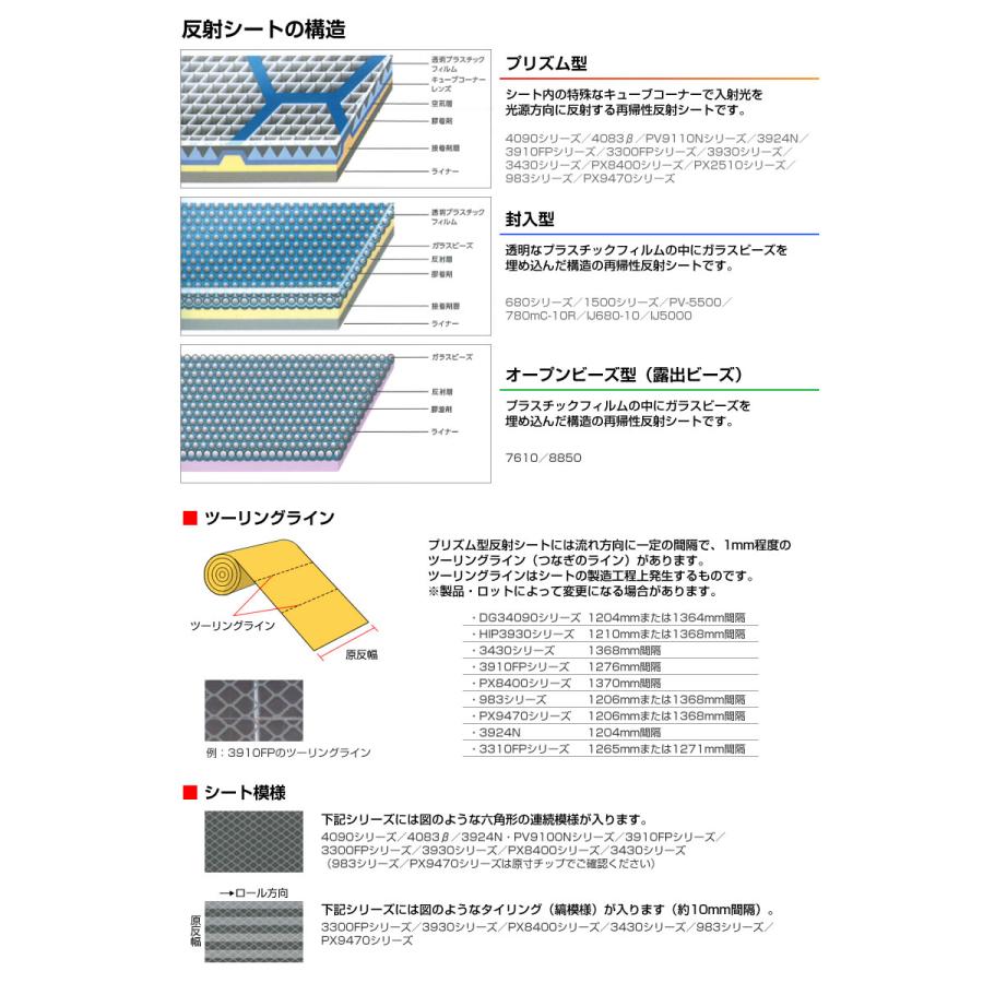 3M ダイヤモンドグレード 広角プリズム型 超高輝度反射シート 4090シリーズ DG4090 ホワイト 914mm×m切売 : 3M特約販売 ...