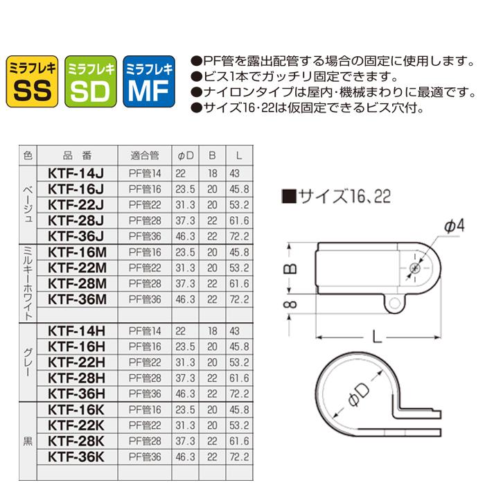 未来工業 KTF-16K PF管片サドル ブラック(50個入)【取寄商品】 : 資材まーけっと - 通販 - Yahoo!ショッピング