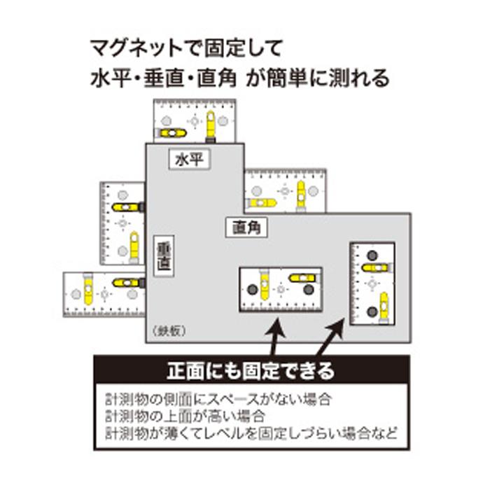 ジェフコム ML-4M スイッチボックスエアコンレベル【取寄商品】 : ml4m : 資材まーけっと - 通販 - Yahoo!ショッピング