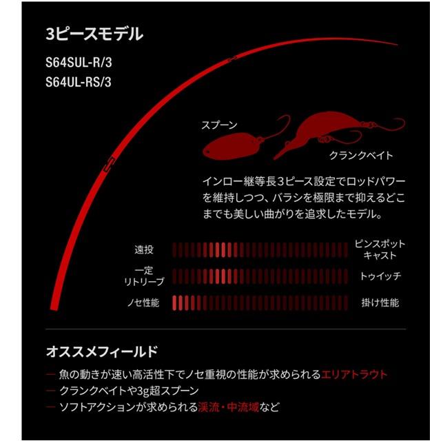 シマノ SHIMANO(シマノ) '24 WORLD SHAULA Technical Edition(ワールドシャウラテクニカルエディション) S64UL-RS/3 (エリアトラウト/3 ...