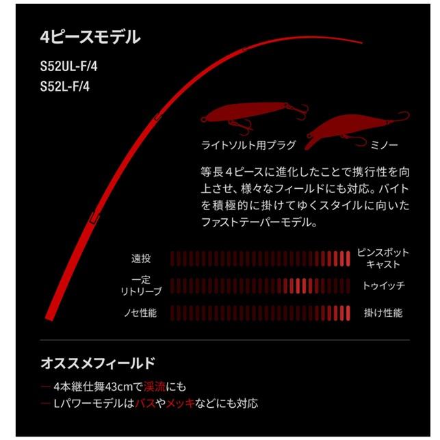 シマノ SHIMANO(シマノ) '24 WORLD SHAULA Technical Edition(ワールドシャウラテクニカルエディション) S64UL-RS/3 (エリアトラウト/3 ...