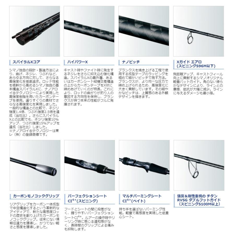 シマノ シマノ '20 LUNAMIS(ルナミス) B86M (シーバス・ベイトロッド)(センターカット2ピース)(パワーモデル・ソルトウォーター・ショアキャスティング) (395856 ...