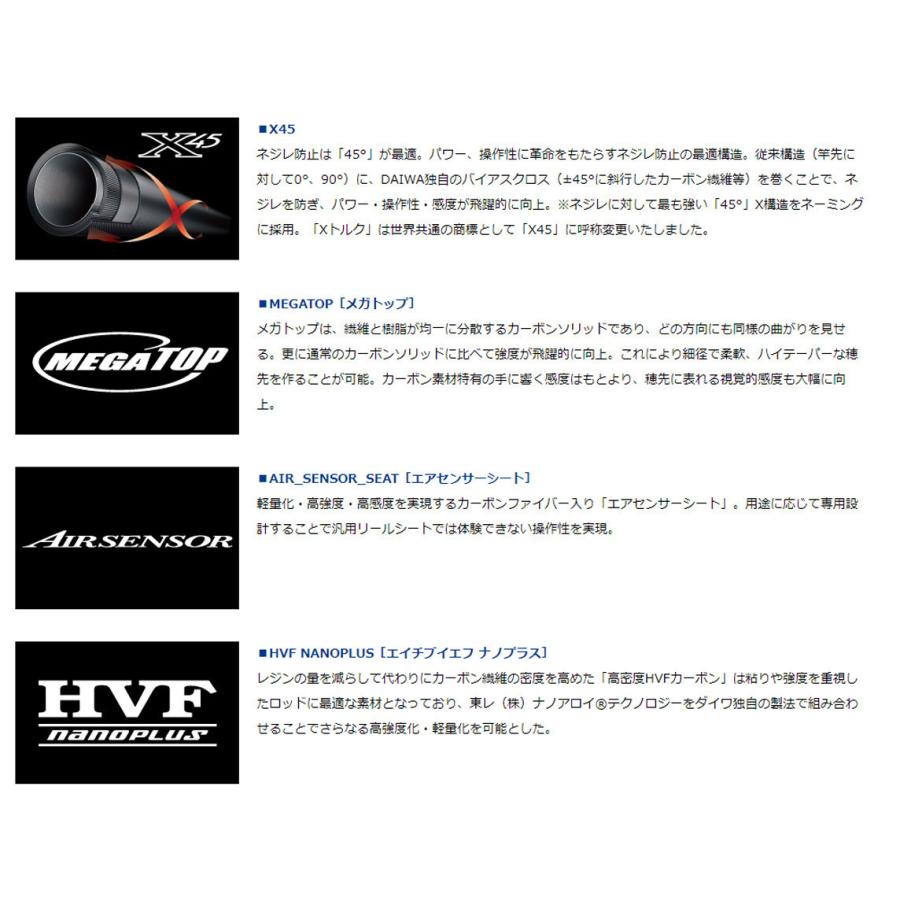 ダイワ '21 EMERALDAS MX(エメラルダス MX) 83ML (エギングロッド・センターカット2ピース) (067945)- : ym-001-3660 : 自然満喫屋 - 通販 ...