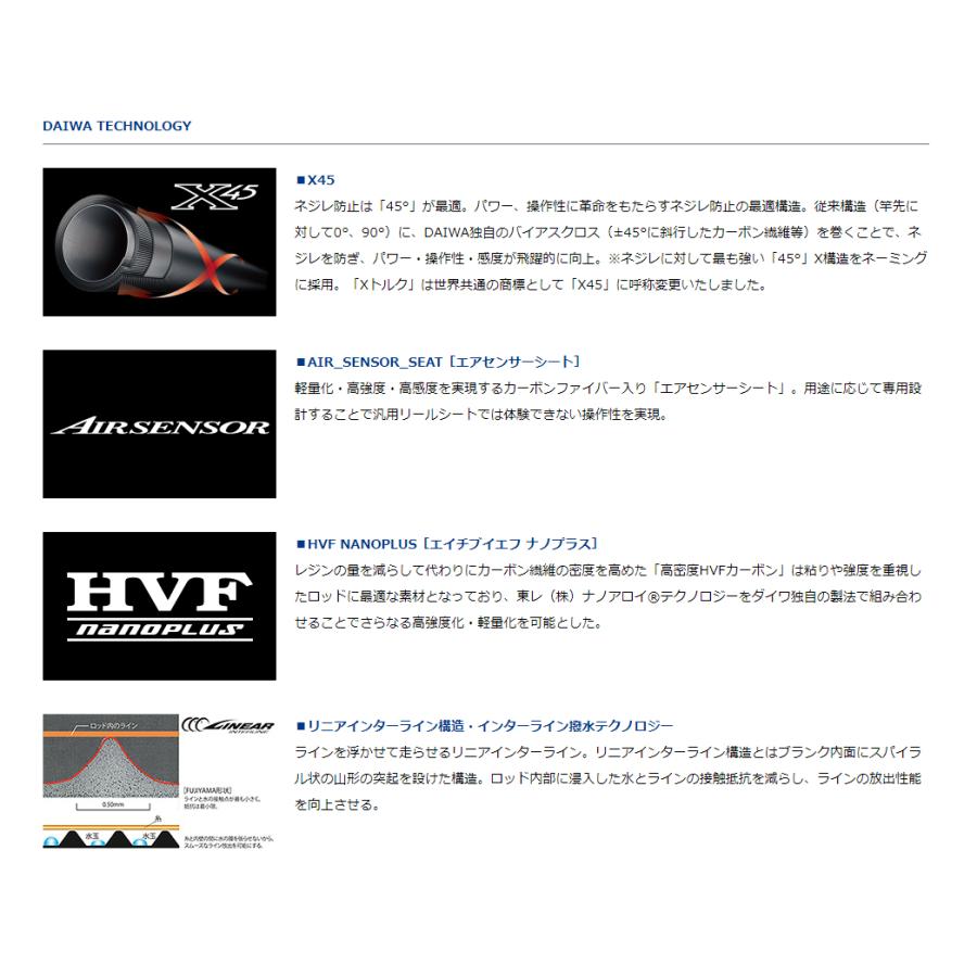 DAIWA（釣り） ダイワ '21 EMERALDAS MX IL(エメラルダス IL) 86ML インターラインモデル(中通し) (エギングロッド)(センターカット2ピース) (068058 ...