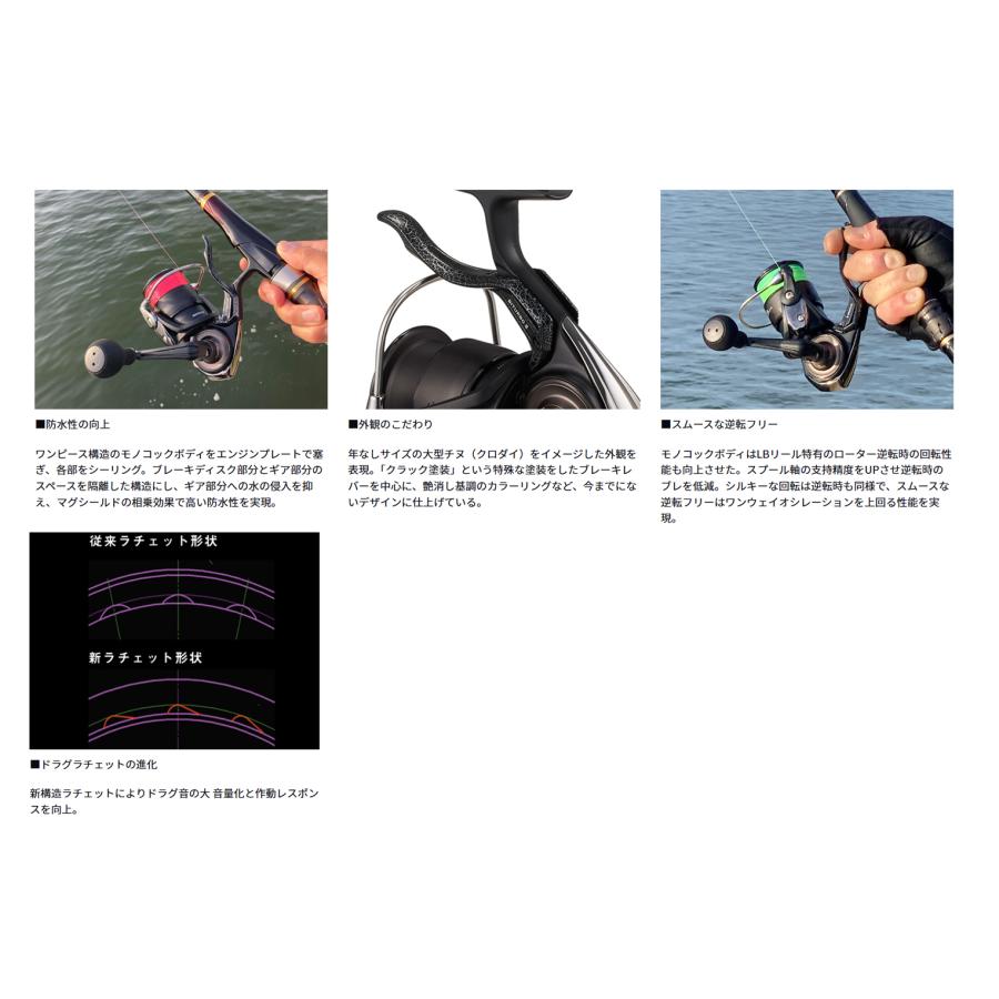 DAIWA（釣り） ダイワ '25 銀狼LBQD(ぎんろう/GINRO LBQD) (スピニングリール)(レバーブレーキ)(磯・チヌ・クロダイ) (445095)- : 自然満喫屋 - 通販 ...