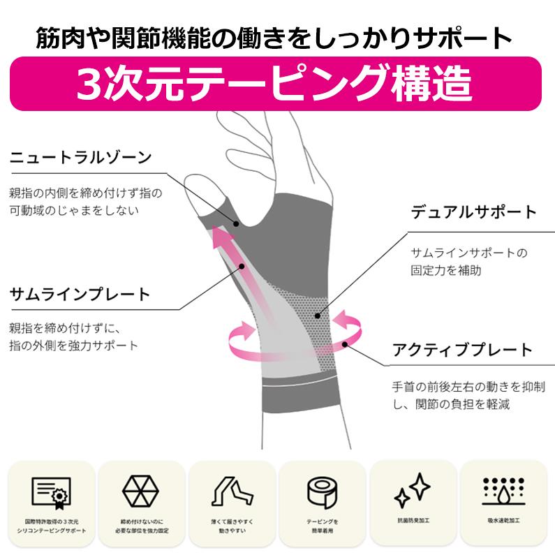 HOLZAC 手首専用 シリコンサポーター ホルザック 男女兼用 テーピング 薄地 ムレない 日本製 黒 ブラック S M L メール便対応 片手分(1枚)入り : 靴のシューマート - 通販 ...