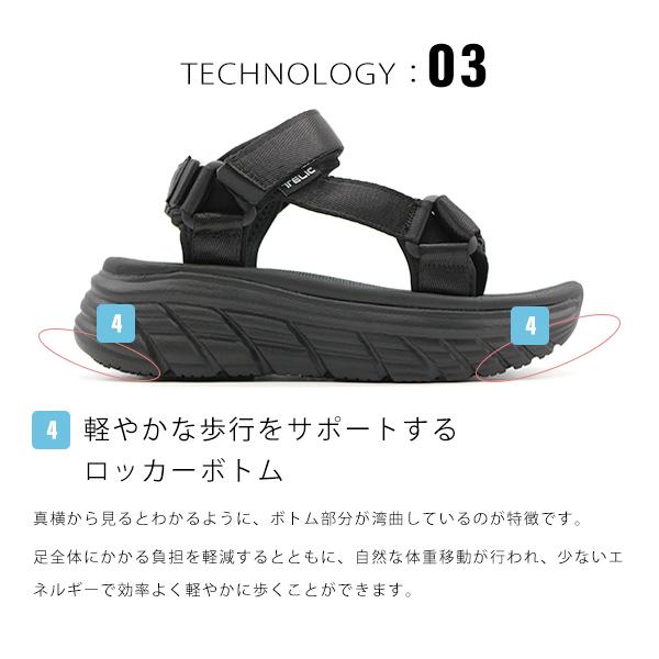 TELIC テリック サンダル レディース 靴 スポーツサンダル TELIC テリック サンダル レディース 靴 スポーツサンダル
