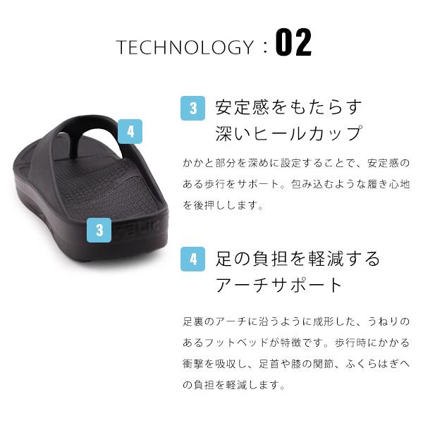 TELIC（テリック） サンダル メンズ レディース ユニセックス 靴 シャワーサンダル リカバリーサンダル 黒 ブラック FLIPFLOP ...