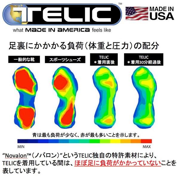 TELIC サンダル クロッグ メンズ 靴 DREAM テリック : シューズベース Yahoo! JAPAN店 - 通販 - Yahoo ...