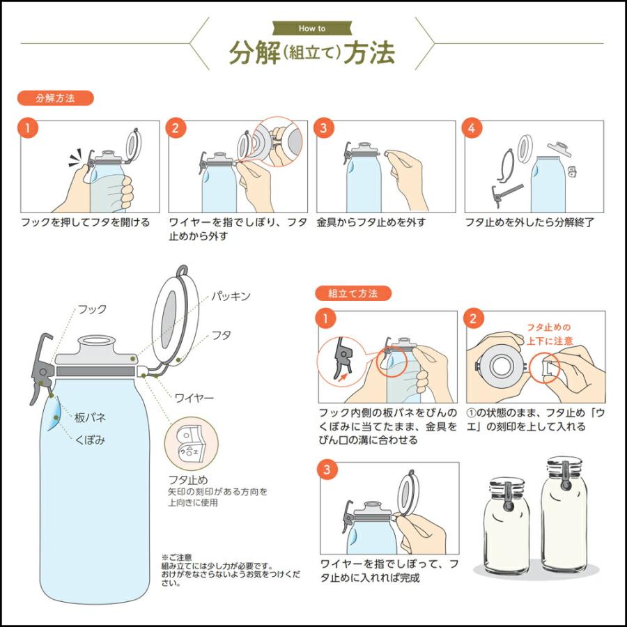 星硝 セイショー セラーメイト ワンプッシュ便利びん 500ml 223415 日本製 保存瓶 保存容器 密封びん ドレッシングボトル 調味料ボトル ガラス容器 おしゃれ ...