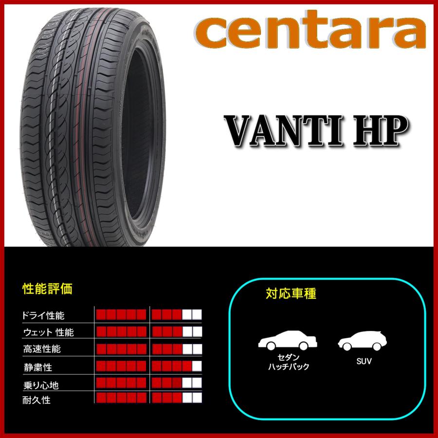 2024年製 新品 4本価格会社宛 送料無料 195/60R16 89H 夏 centara センタラ VANTI HP プリウス ウィッシュ ...