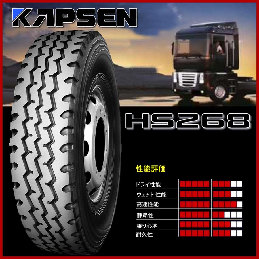 2024年製 会社宛 送料無料 新品サマータイヤ KAPSEN HS268 11R22.5 16PR TB 1本価格 : 庄内タイヤ - 通販 ...