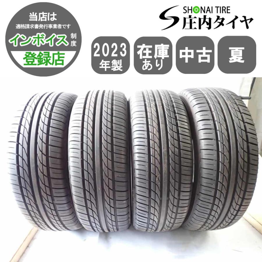 ヨコハマタイヤ 夏4本SET 会社宛 送料無料 165/55R15 75V ヨコハマ PRACTIVA 2023年製 ピクシスN-BOX N-ONE N-WGN NV100 デイズ ルークス ...