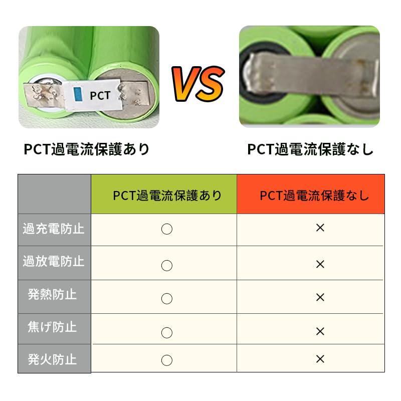 TLALOC ENERGY M-003 [PSE認証済] コードレス子機用充電池 JD-M003 BK-T406 UBATM0030AFZZ FMB-TL04 2.4V 800mAh ニッケル ...