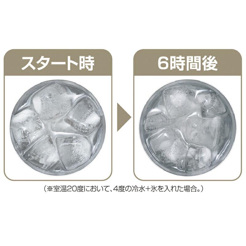 サーモス 真空断熱ステンレスタンブラーサテン仕上げ420ml 2個セット ギフト箱入 JDY-420-2P キャンプ パーティー : e雑貨屋 Yahoo!店 - 通販 - Yahoo!ショッピング