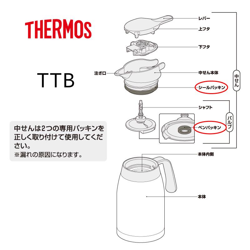 サーモス 交換用部品 ステンレスポット TTB パッキンセット (シールパッキン・ベンパッキン) TTB 1.0L/1.5L/2.0L : 032b-006068 : e雑貨屋 Yahoo!店 ...