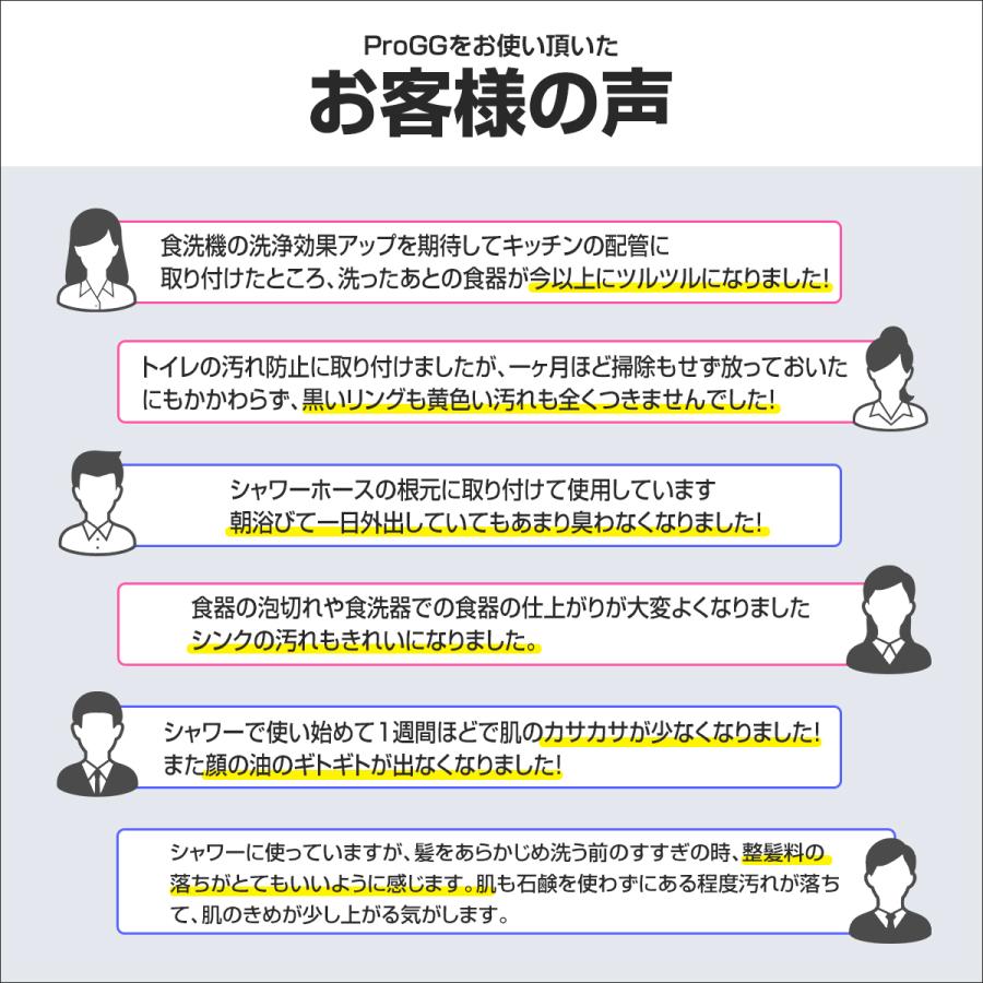 正規販売店・保証付 micro-bub(マイクロバブ) ミクロの泡で快適生活 マイクロファインバブル アダプター ProGG マイクロバブル ナノバブル 水栓 配管 DIY : SHOP ...