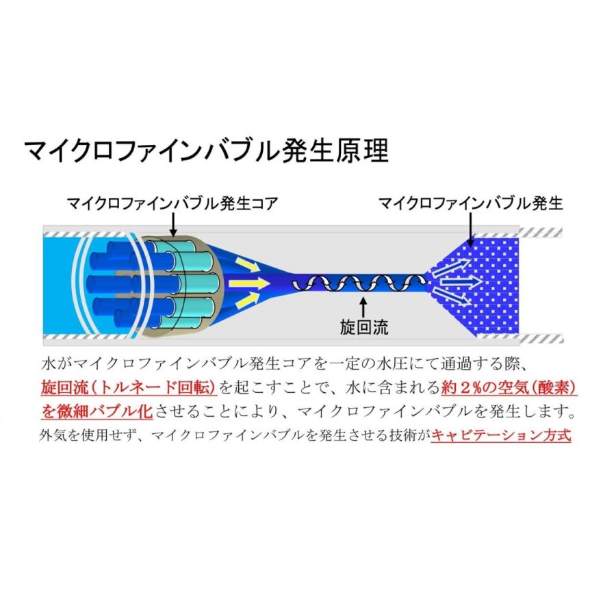 正規販売店・保証付 micro-bub(マイクロバブ) ホースに直接 マイクロファインバブル アダプター GardenWW 洗浄 蛇口 DIY マイクロバブル ナノバブル : SHOP ...