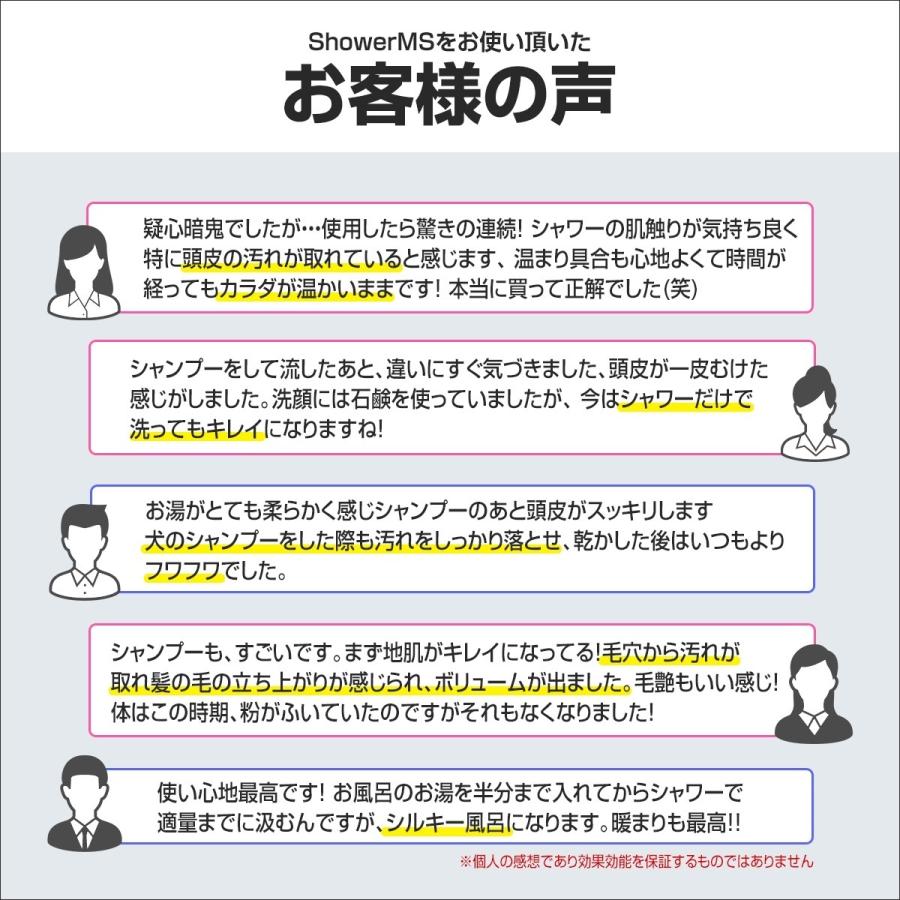 正規販売店・保証付 当店限定 micro-bub(マイクロバブ) 4Way切替 マイクロファインバブルシャワーヘッド ShowerMS マイクロバブル ナノバブル : SHOP Forest ...