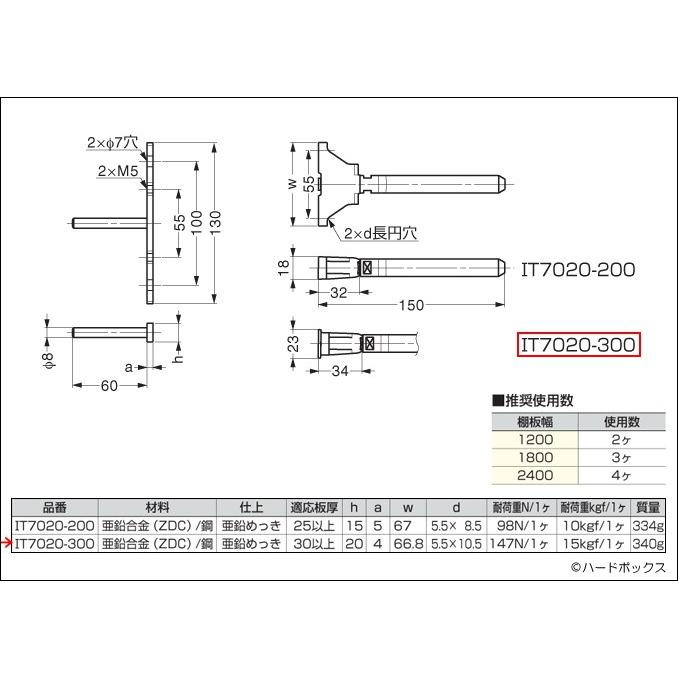 ITALIANA 棚受 【IT7020型】 【IT7020-300 23mm】 【亜鉛めっき（上下・左右・角度調整機能付）】 : ハード ...