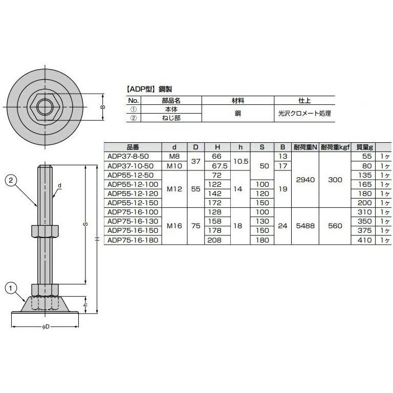 スガツネ ランプ LAMP 【アジャスター ADP型】 ADP-75-16-100 : ハードボックス - 通販 - Yahoo!ショッピング