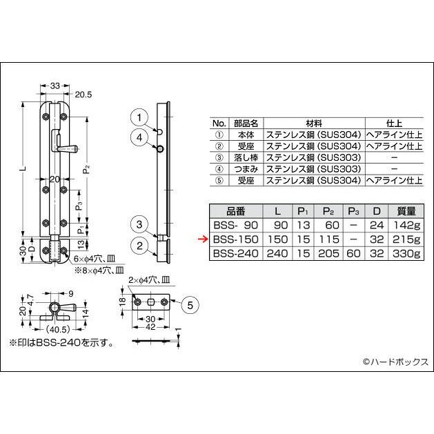 ランプ印 ステンレス鋼製 丸落し BSS型 【BSS-150 150mm】 ヘアライン（バネ入り） : ハードボックス - 通販 ...