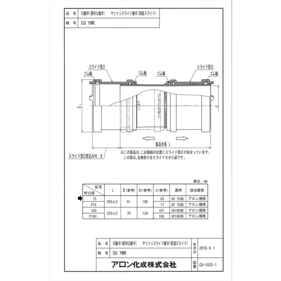 アロン化成 アロン化成 75 両スライドヤリトリS CU-YWR 排水用塩ビ継手 VU継手 : Shopまつもと - 通販 - Yahoo!ショッピング