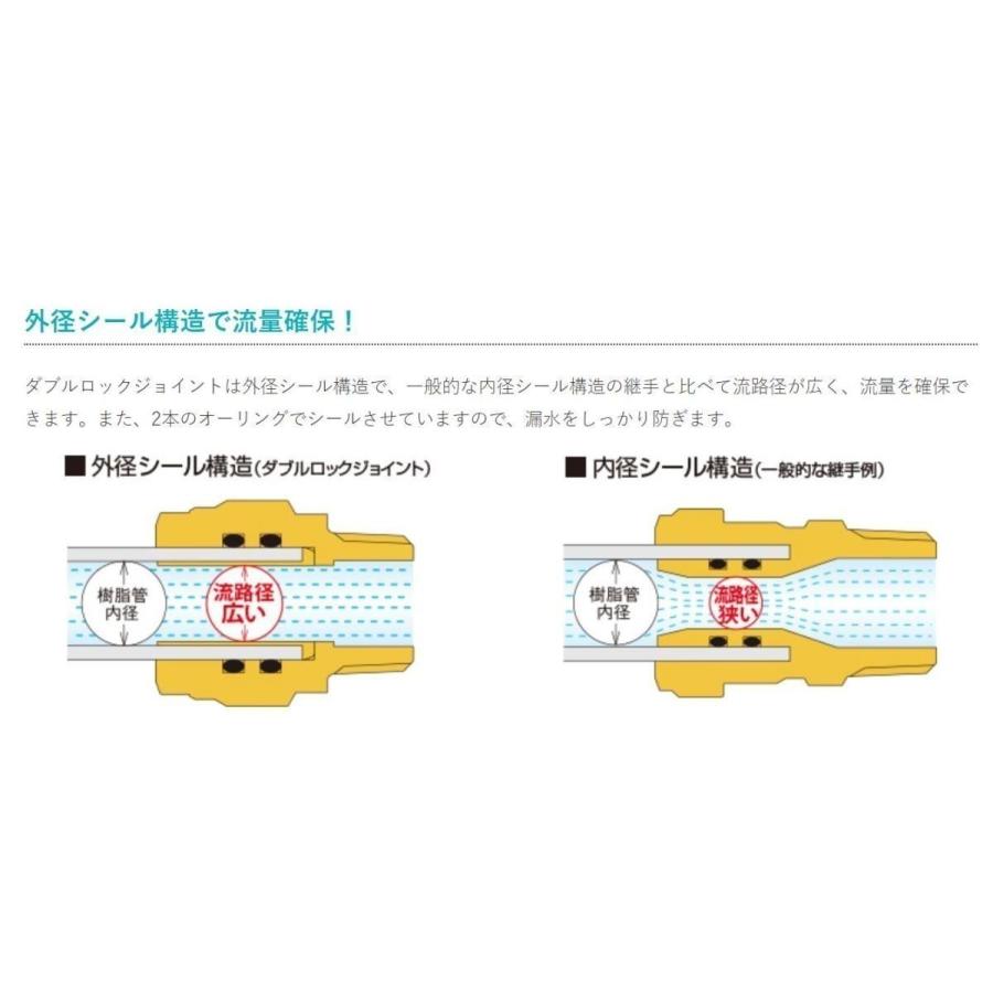 オンダ製作所 13A WT1-13-S チーズソケット 架橋ポリ ダブルロックジョイント : Shopまつもと - 通販 - Yahoo!ショッピング