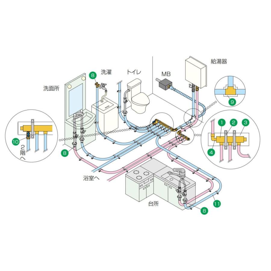 オンダ製作所 回転ヘッダーWH1型 IN16AxOUT13A BE型 WH1A-BE06 : Shopまつもと - 通販 - Yahoo!ショッピング