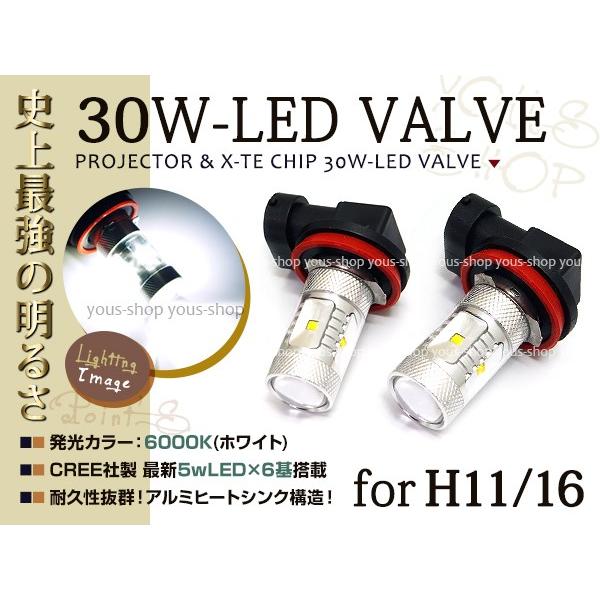 プジョー 207 A7 H19~ LEDバルブ H11 フォグランプ 30W CREE : ショップユーズ - 通販 - Yahoo!ショッピング