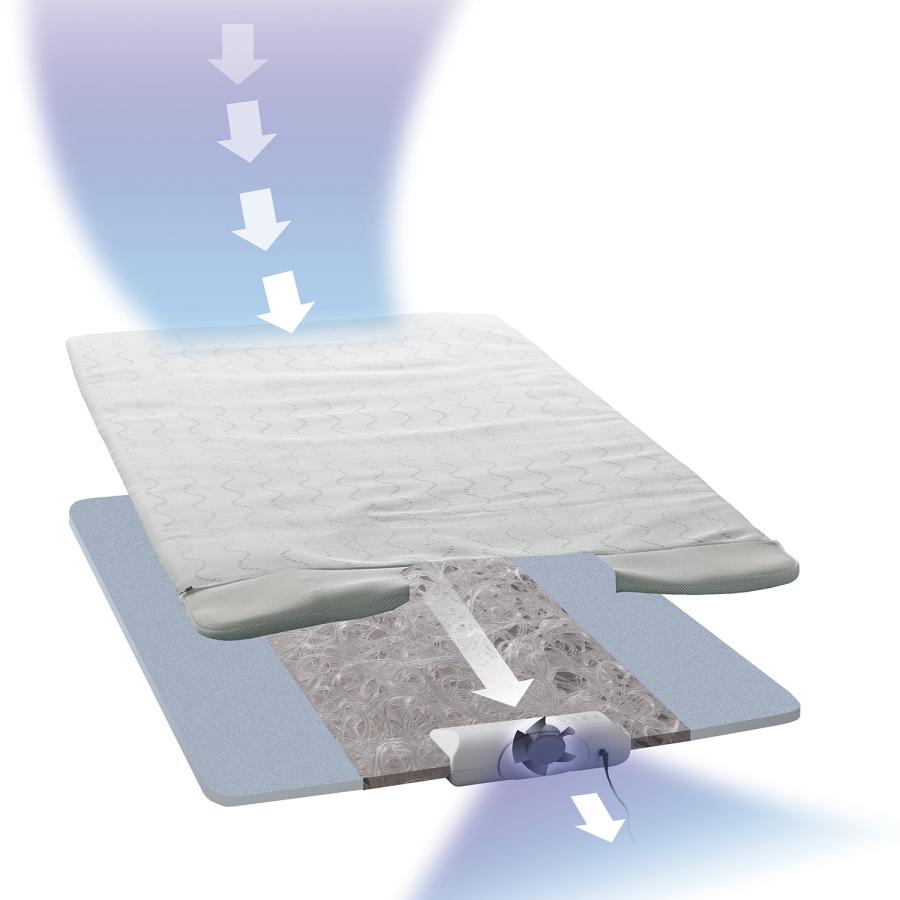 アテックス 快眠マット SOYO AX-BS632 寝具 マットの中を風が通り抜ける 寝汗による寝具の湿気を抑えて背中のムレを軽減 大型商品 ...