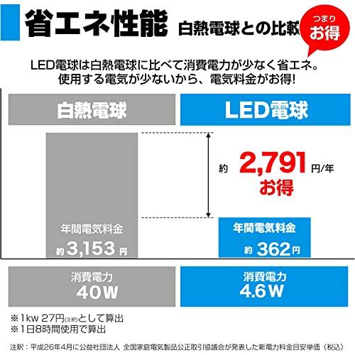 エルパ (ELPA) LED電球A形広配光 E26 昼光色相当 屋内用 LDA5D-G-G5101 : SHOP EVERGREEN - 通販 - Yahoo!ショッピング